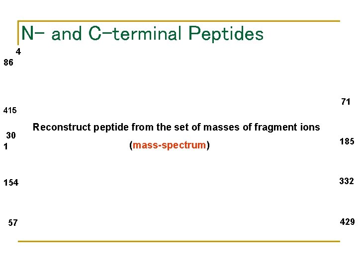 Protein Sequencing and Identification by Mass Spectrometry Masses