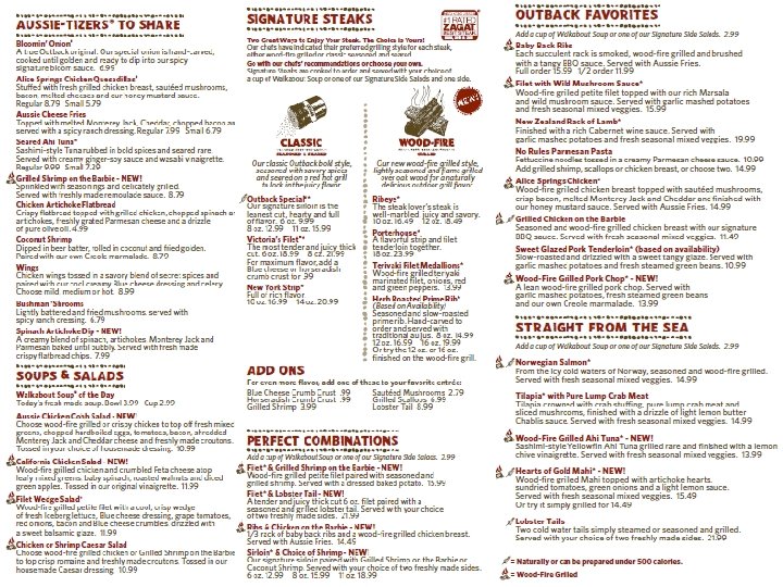 Burning Question 1 In 2 4 sentences tell