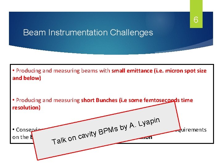 1 Overview of profile measurements for nanobeams T