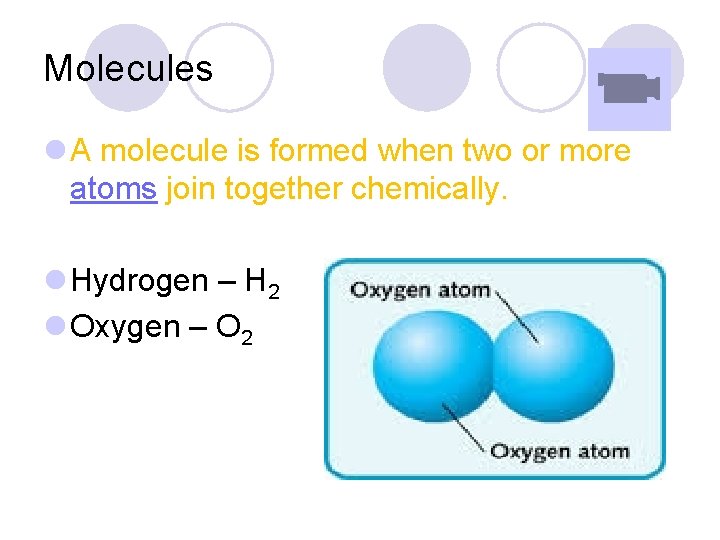 Atoms Molecules Elements and Compounds Atoms l Atom