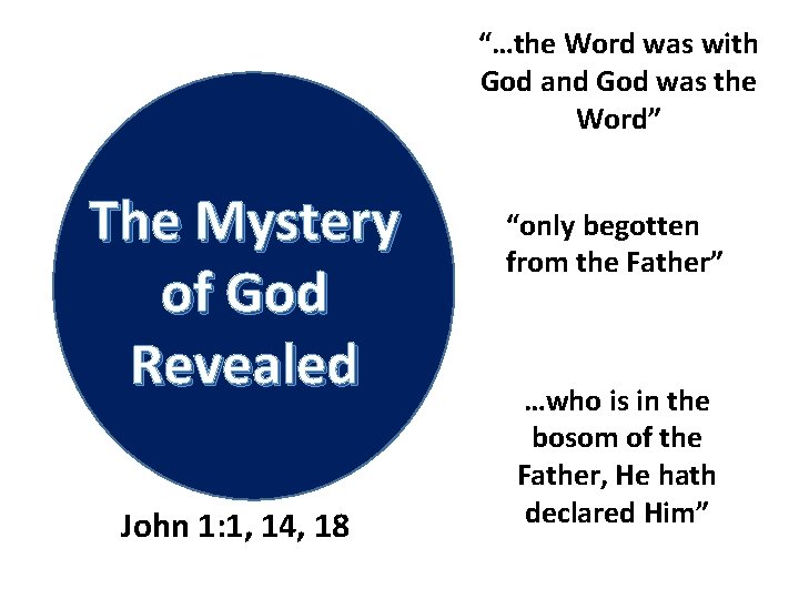 the Word was with God and God was