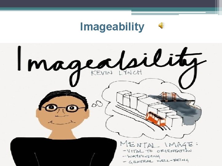 Kevin Lynch Image of City City design is