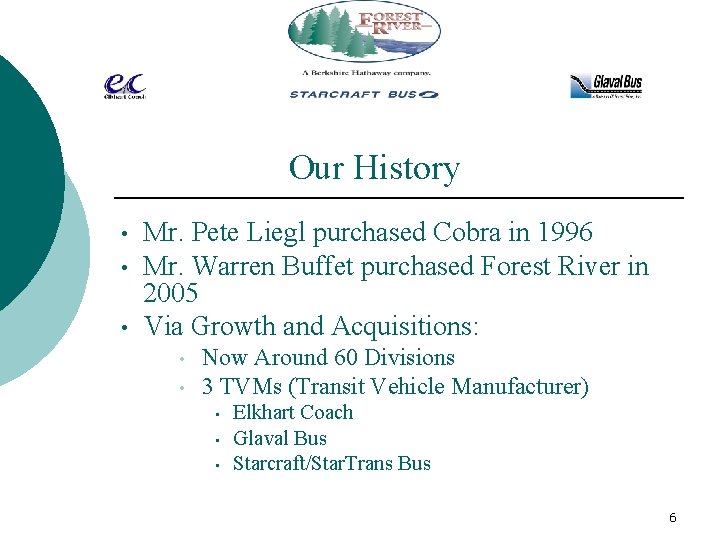 Welcome Forest River Transit Vehicle Manufacturers DBE Program