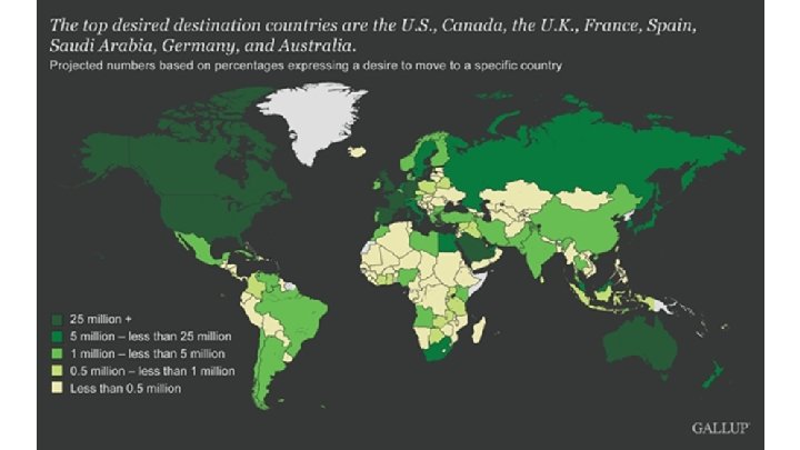 Final Population and Migration Study Unit 2 Objectives