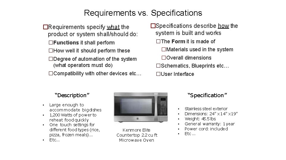 Systems Engineering Lecture 4 Requirements Definition Dr Msury