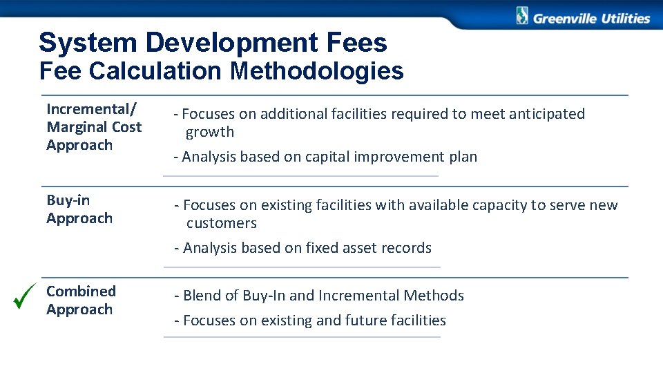 System Development Fees Definition House Bill 436 Fee