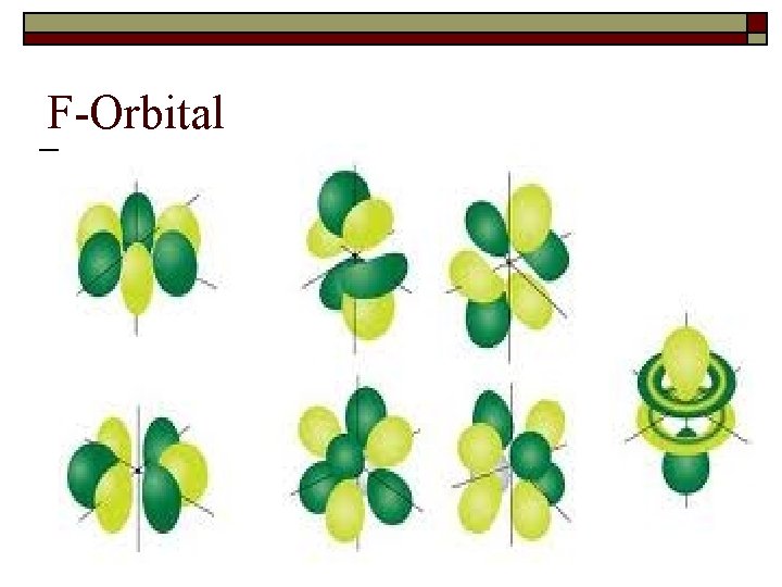 Chapter 6 The periodic table CH 6 Outline
