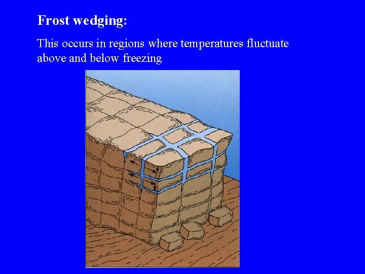 Weathering is the physical breakdown and chemical alteration