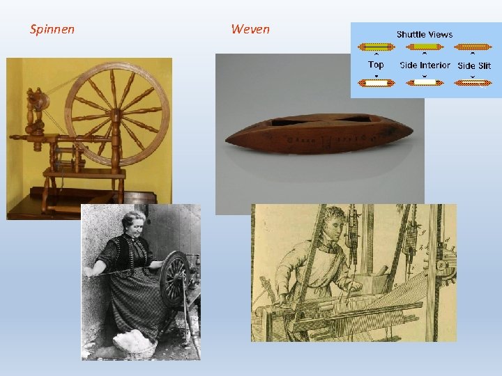 3 Industrialisatie en Ismen Par 2 Snelle groei