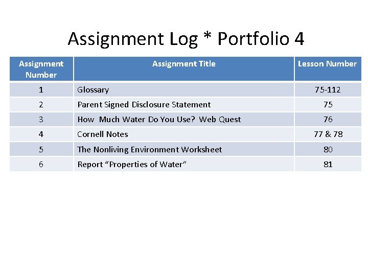 Lesson 81 Materials The Nonliving Environment Worksheet Notebook