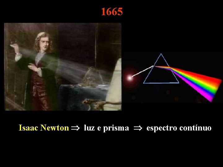 1665 Isaac Newton luz e prisma espectro contnuo