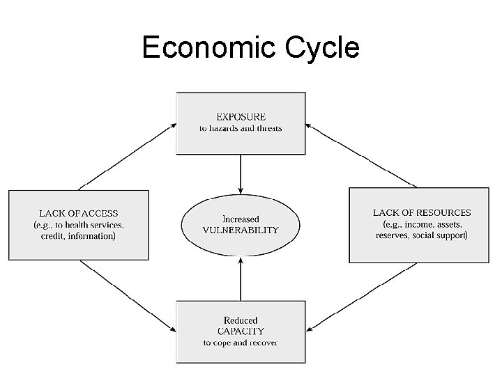 Life on earth is protected by three things