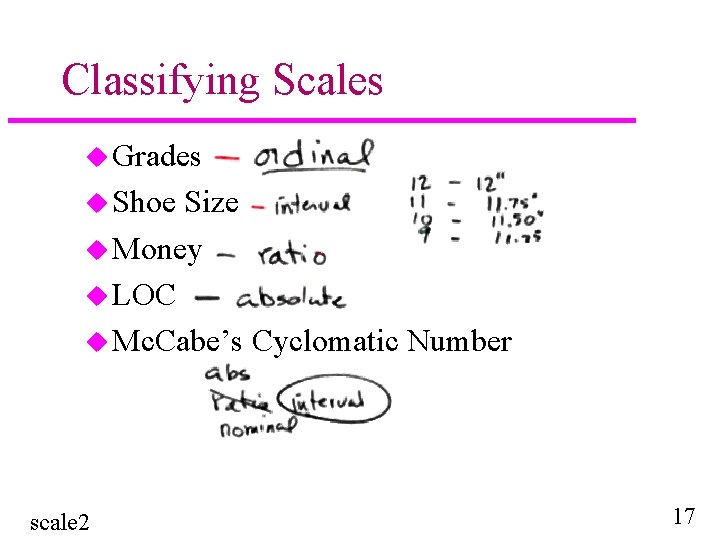Measurement Scales The richness of the measure scale
