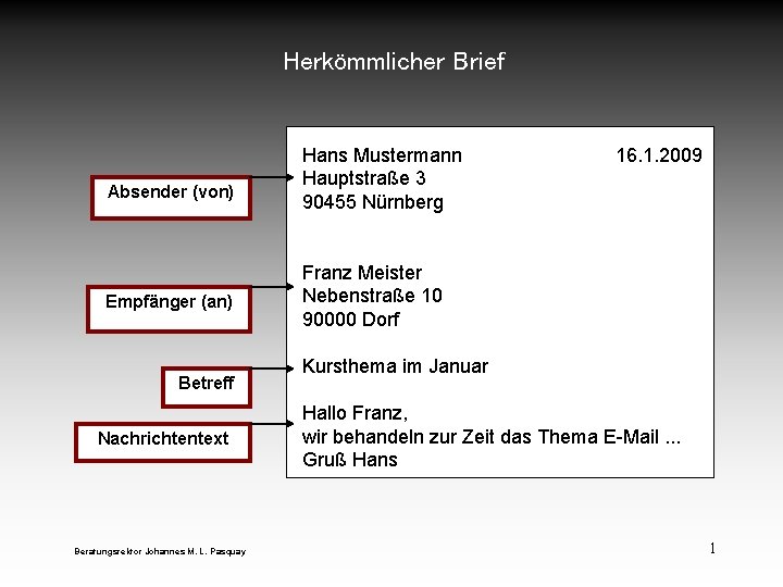 Herkmmlicher Brief Absender von Empfnger an Betreff Nachrichtentext