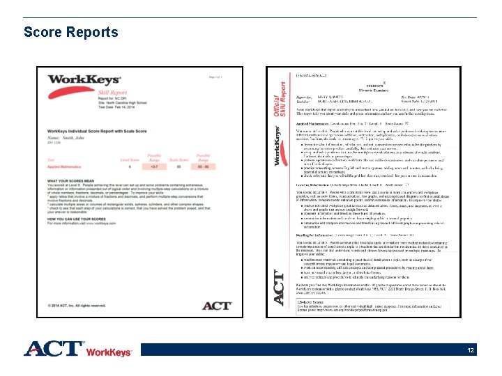 Understanding and Using Work Keys Scores High School