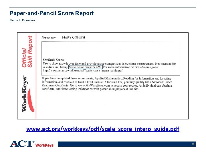 Understanding and Using Work Keys Scores High School
