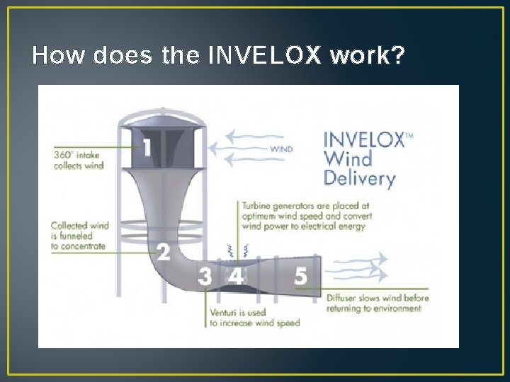 INVOLEX Wind Turbine Geometry versus a Modified INVOLEX