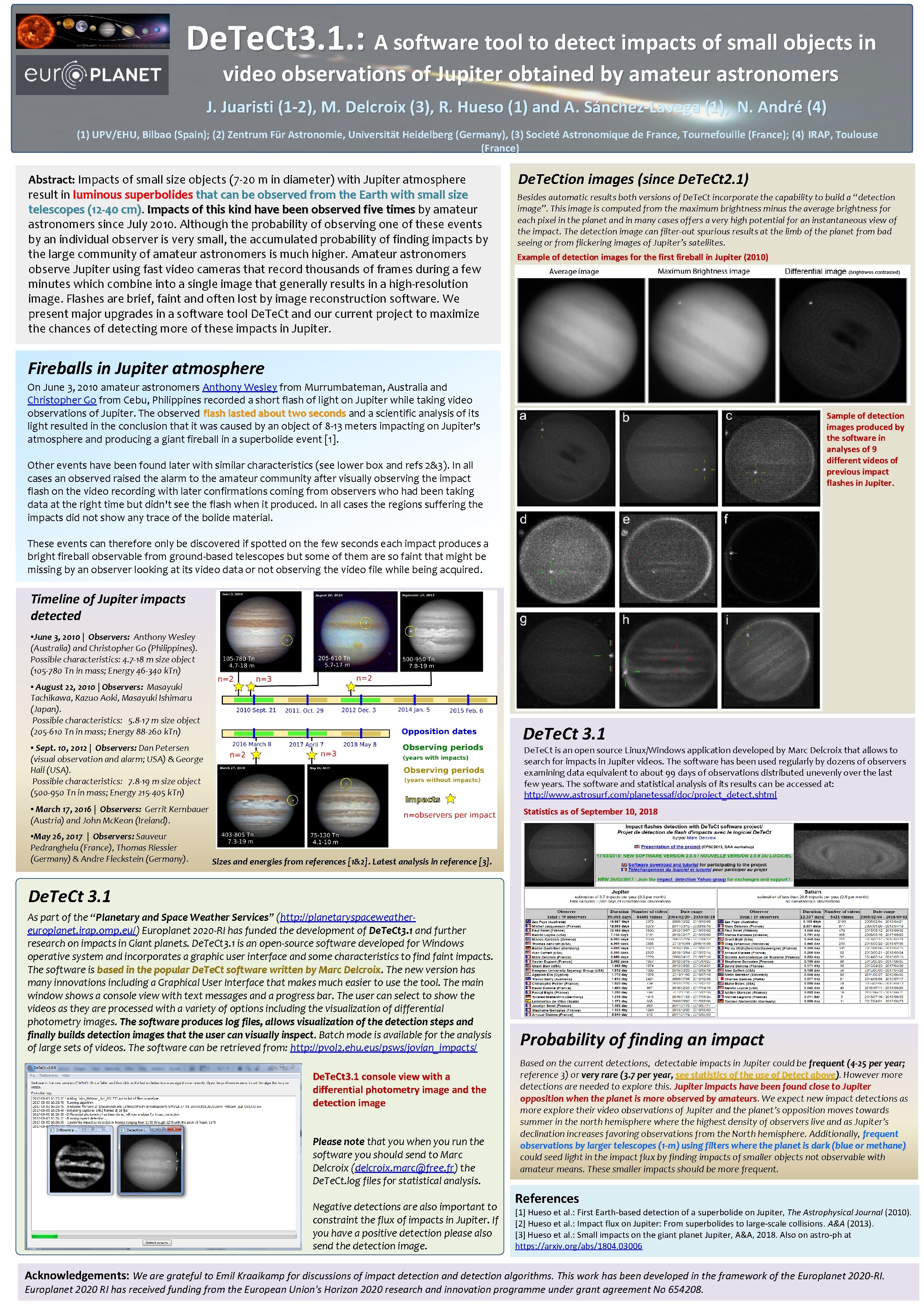 De Te Ct 3 1 A software tool