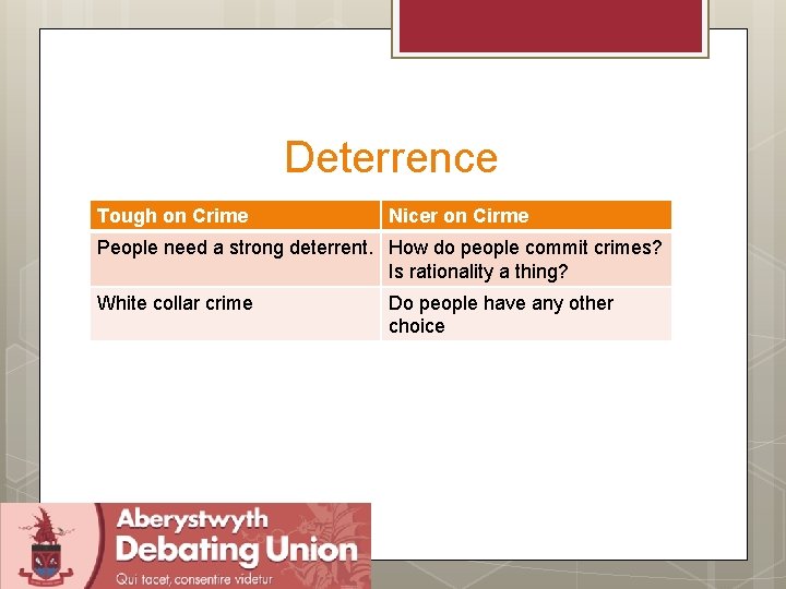 221013 Topic 3 Criminal Justice What is a