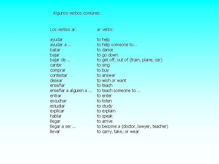 Algunos verbos comnes Los verbos ar ar verbs