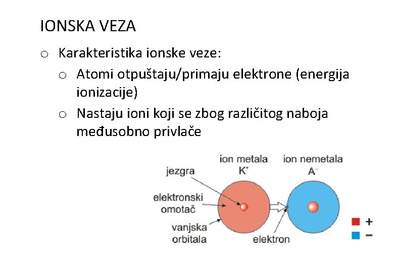 MATERIJALI I Predavanja i vjebe Vjeba 4 kemijske