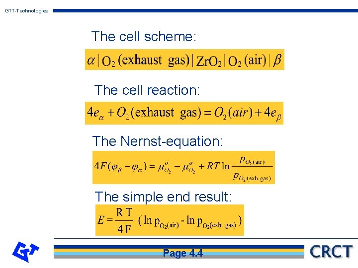 The theoretical background of GTTTechnologies The theoretical background