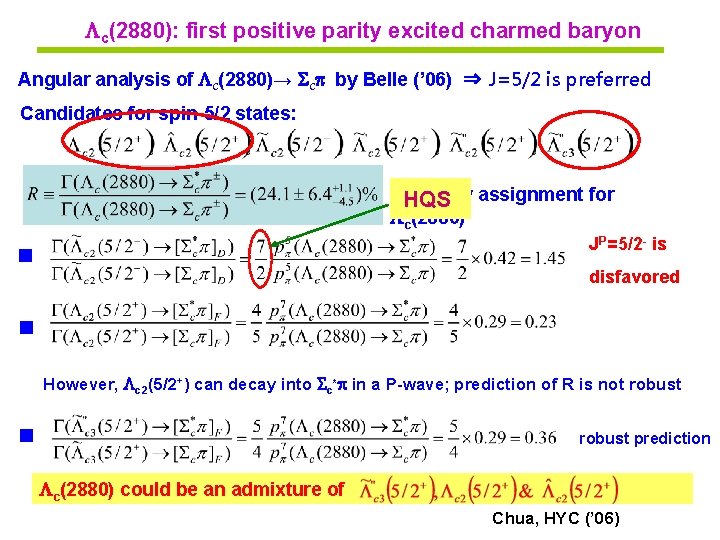 Spectroscopy Decay Dynamics of Charmed Baryons HaiYang Cheng