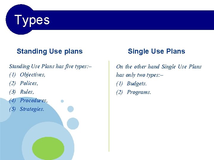 Difference between Standing Plans Single use Plans Presentation
