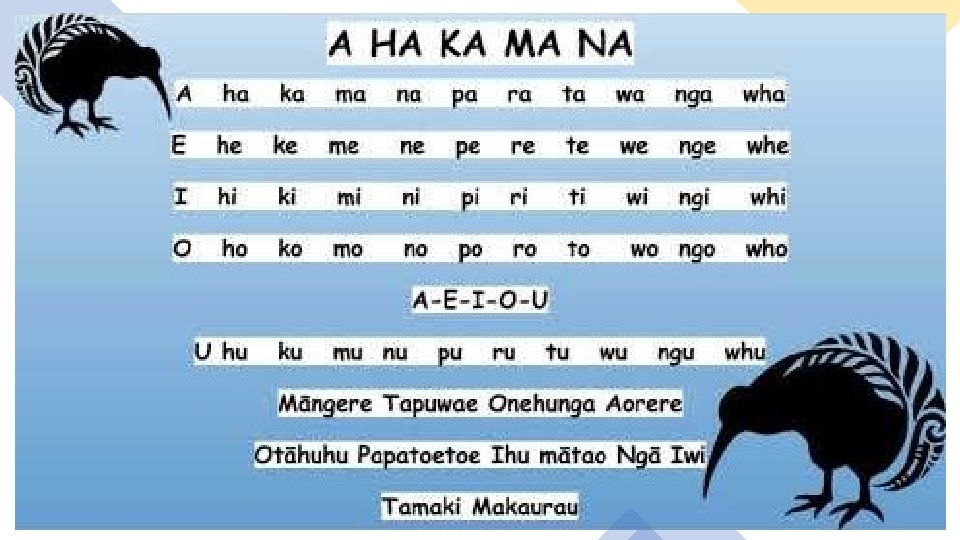 Te Reo Mori Class 11 Week 13 1