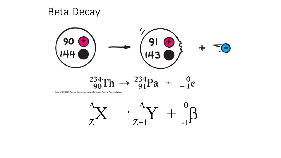 Radiation and Types of Decay Bell Work 12518