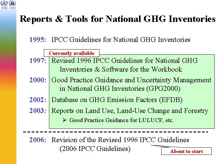 Revised 1996 IPCC Guidelines including Software for the