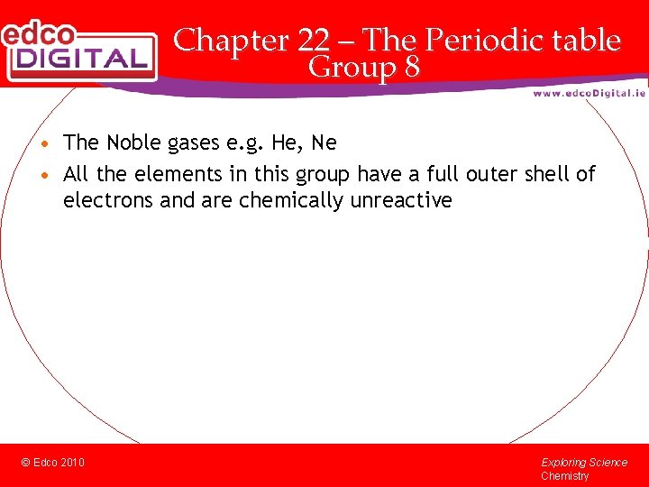Chapter 22 The Periodic table The periodic table