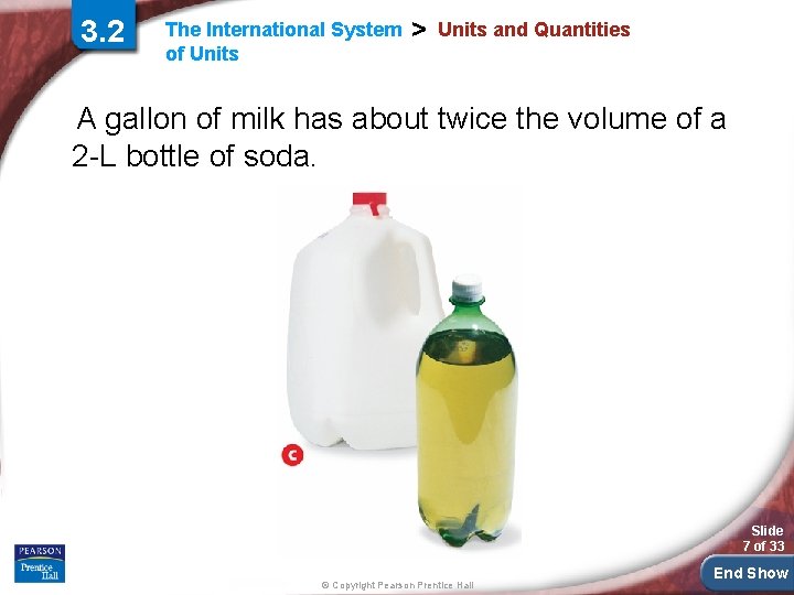 3 2 The International System of Units In
