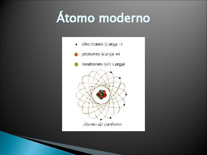 TEORA ATMICA Cap 3 Elementos y la Tabla