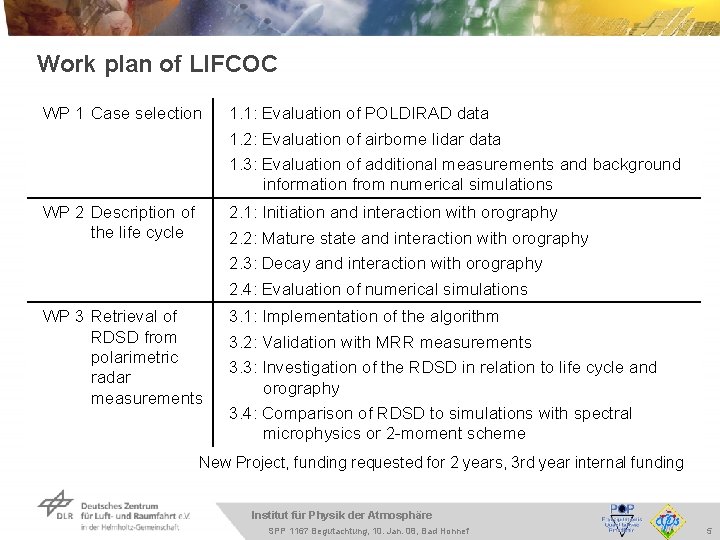 Life Cycle of Deep Convection during the COPS