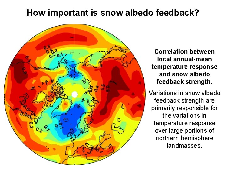 Understanding and constraining snow albedo feedback Alex Hall
