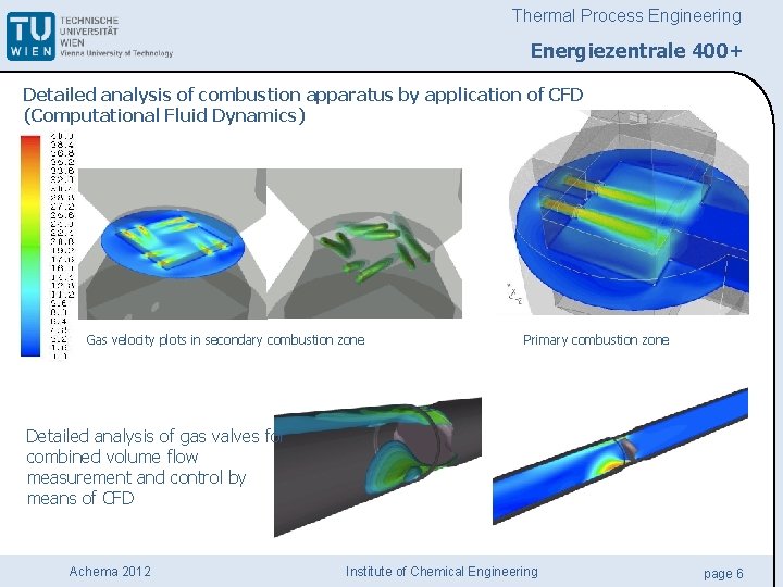 Thermal Process Engineering Energiezentrale 400 Marktreife ...