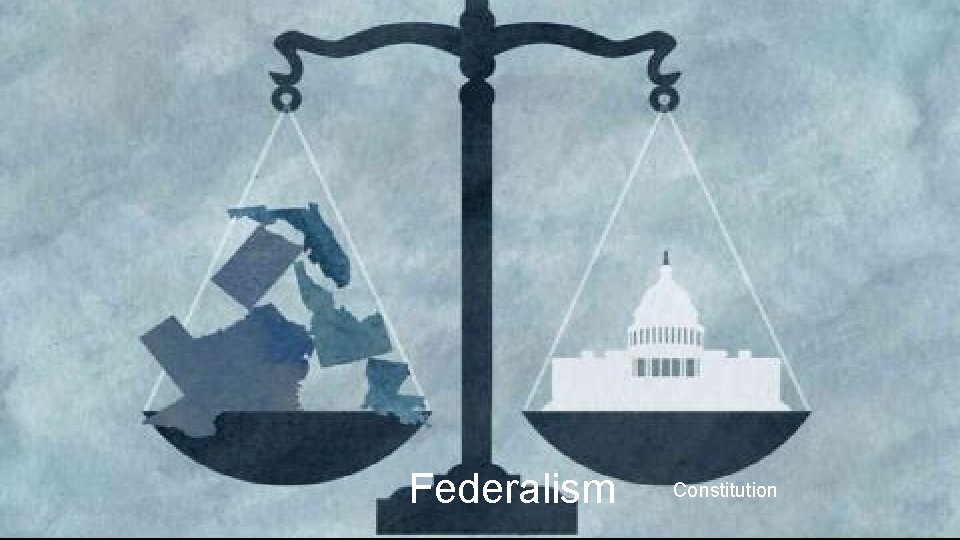 Federalism Constitution Federalism Why do we have state