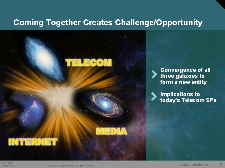 The Potential of Broadband Digital Home Next Generation