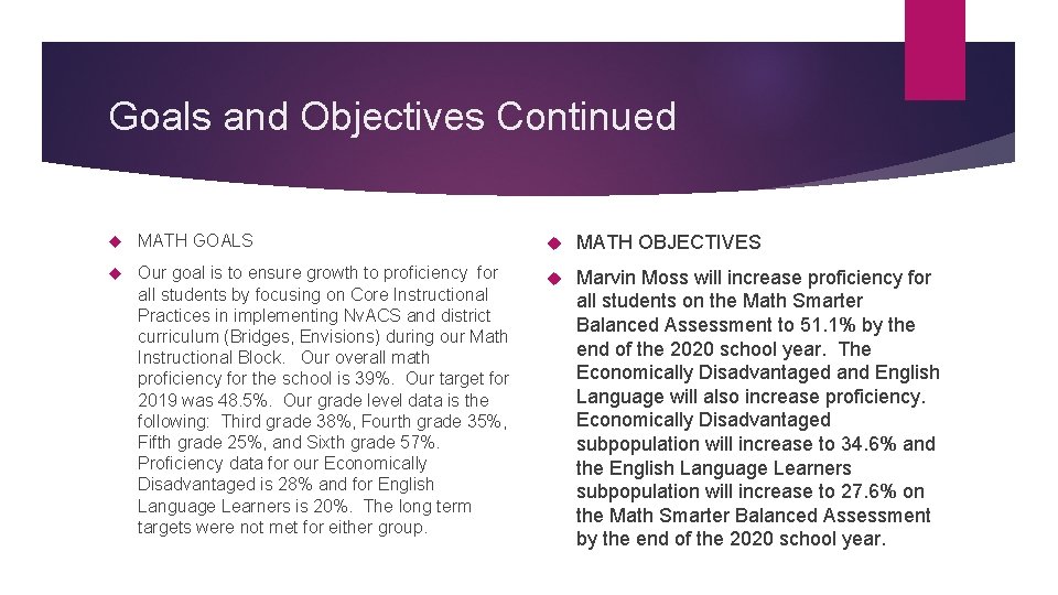 Welcome MARVIN MOSS SCHOOL DATA AND GOALS PRESENTATION