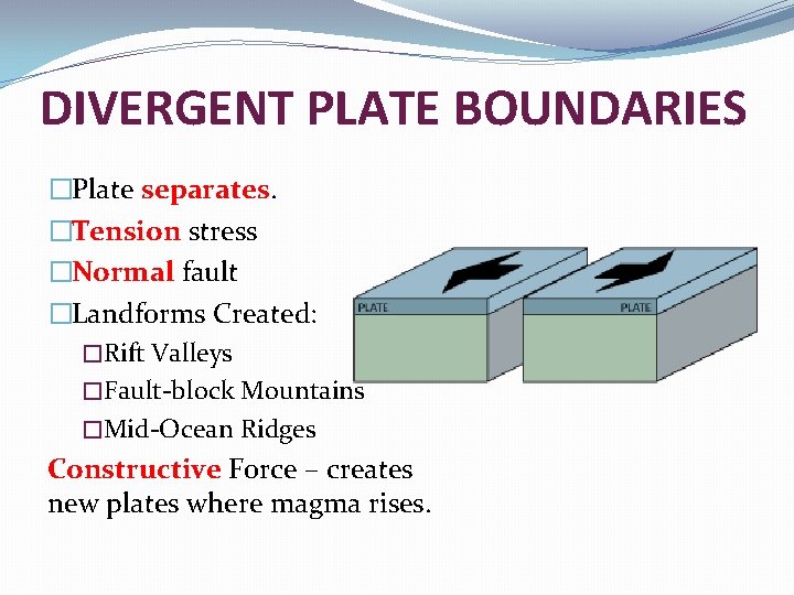 DO NOW Turn in Plate Tectonics Boundaries handout