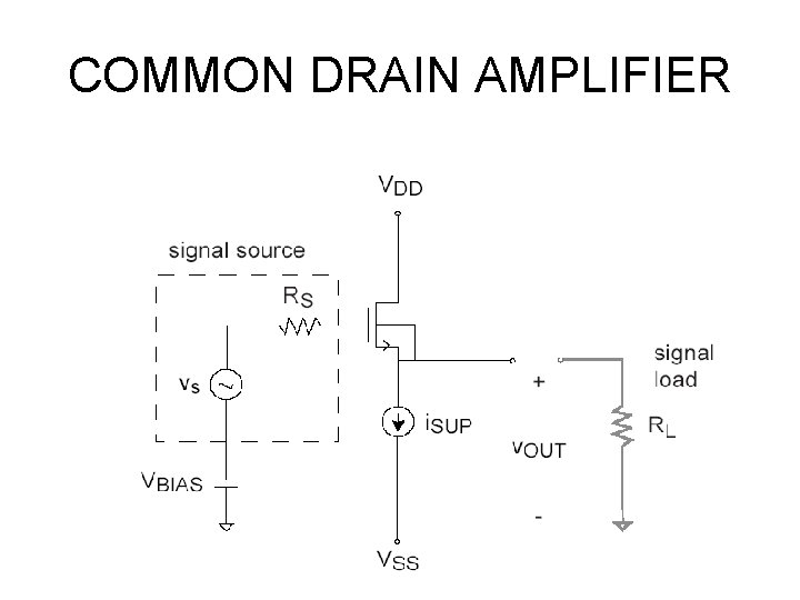 FET AND ITS APPLICATIONS UNIT III Field Effect