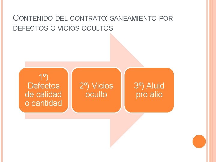T 6 LA COMPRAVENTA MERCANTIL II Juan Bataller