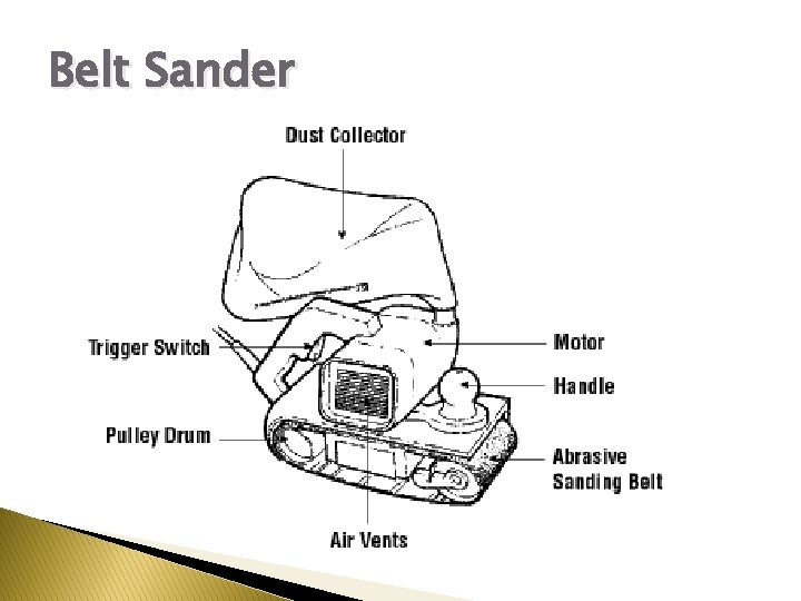 Shop Safety Power Tools Woodworking Canton Shop Rules
