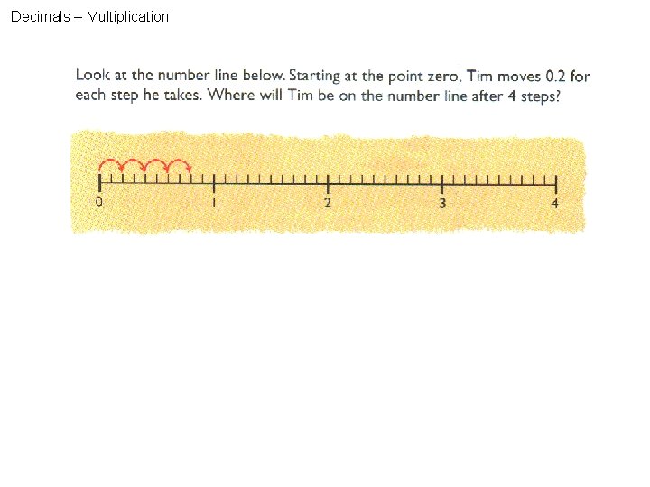 Decimals Multiplication 2 tenths X 2 4 tenths
