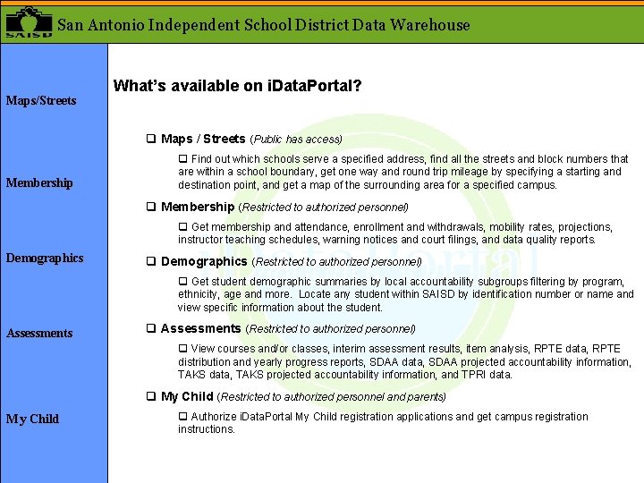 San Antonio Independent School District Data Warehouse MapsStreets