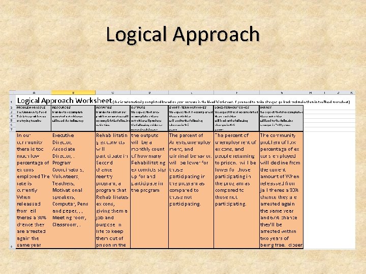 Second chance Reentry Program By John Levanti What