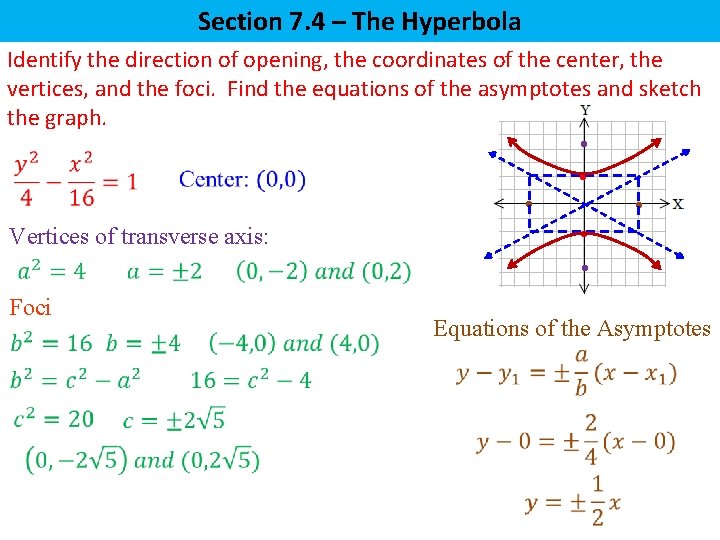 Section 7 4 The Hyperbola a set of