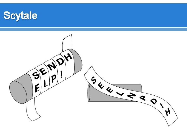 Cryptography Basics Objectives v v v Explain general