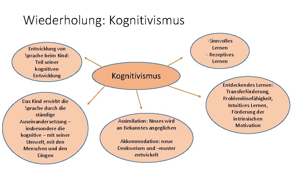 Die Identittshypothese Die fnf Hypothesen von Krashen Die